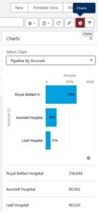 Mastering List Views in Salesforce: A Step-by-Step Guide - IntegraLogic